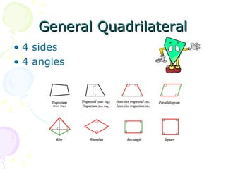 Triangles And Quadrilaterals | PPT