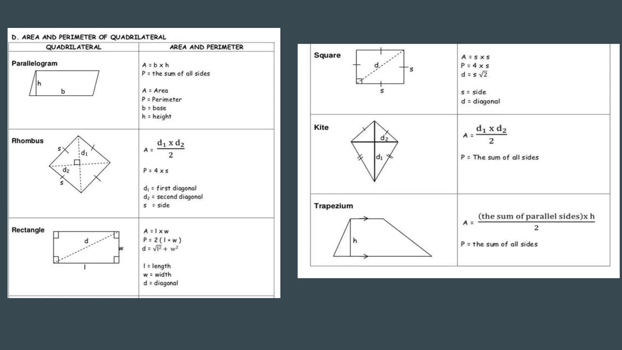 Triangles and Quadrilaterals.pptx