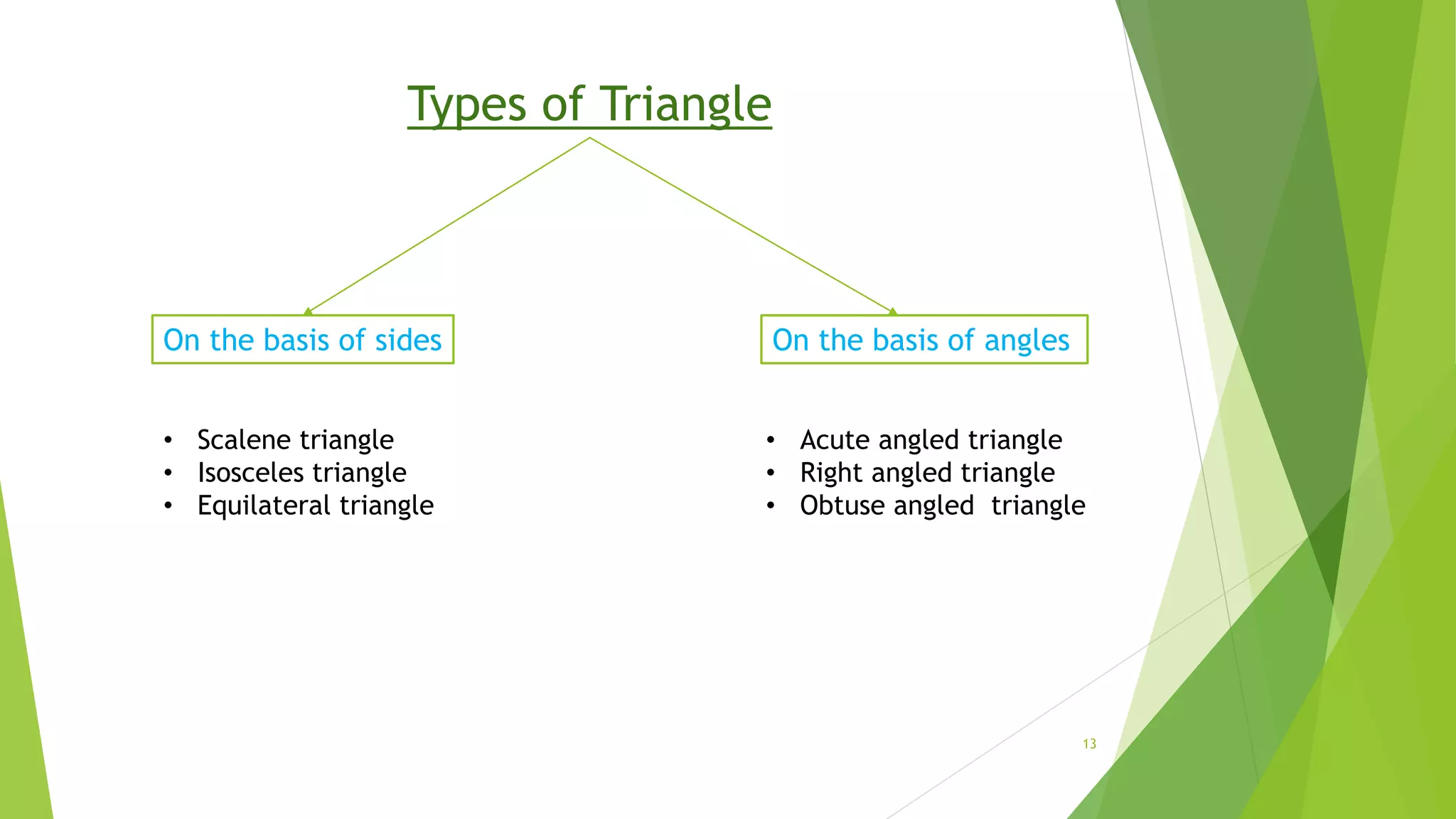 Triangles introduction class 5 | PDF