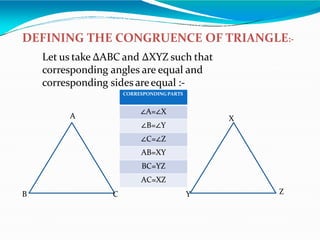 triangles class9.pptx
