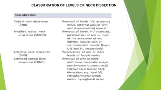 TRIANGLES OF NECK & APPLIED ANATOMY.pptx