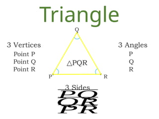 Triangles, Perimeter and Area, Problem Solving.pptx