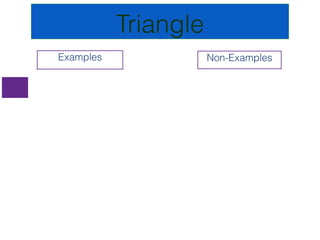 Triangle by PPT | PPT