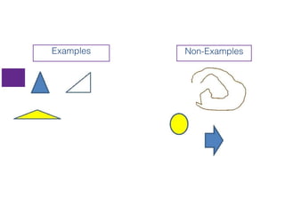 Triangle by PPT | PPT
