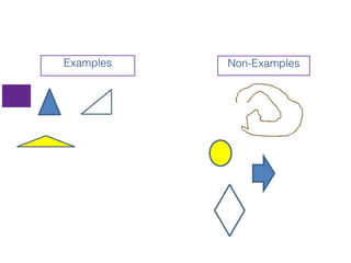 Triangle by PPT | PPT