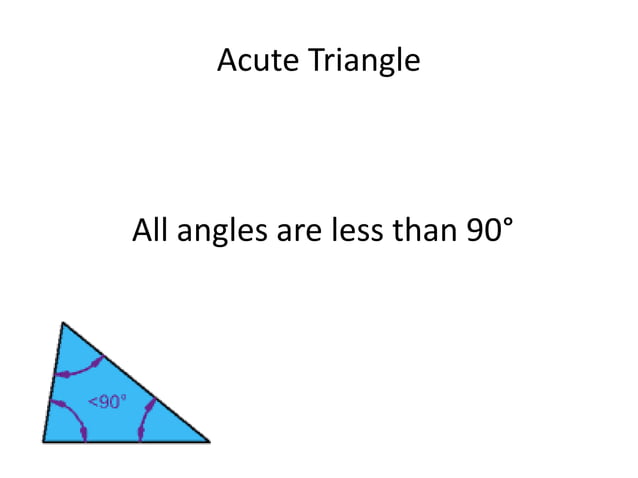 joshua benny hinn ppt 1 triangles for class x | PPT | Free Download