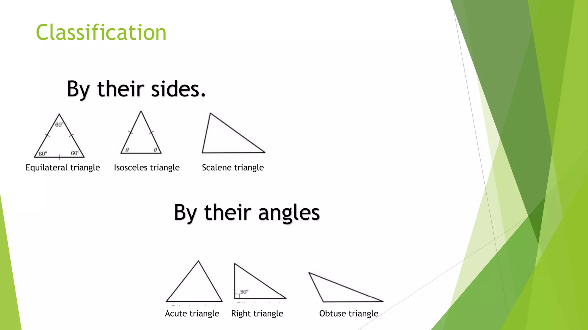 Triangles’ Theorems.pptx