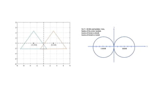 Triangle to Circle.pptx