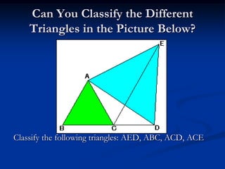 Triangle types | PPTX