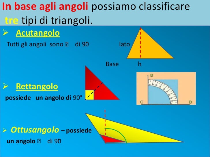 Triangoli
