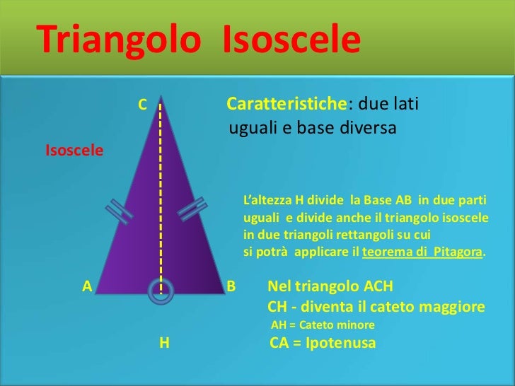 Triangoli