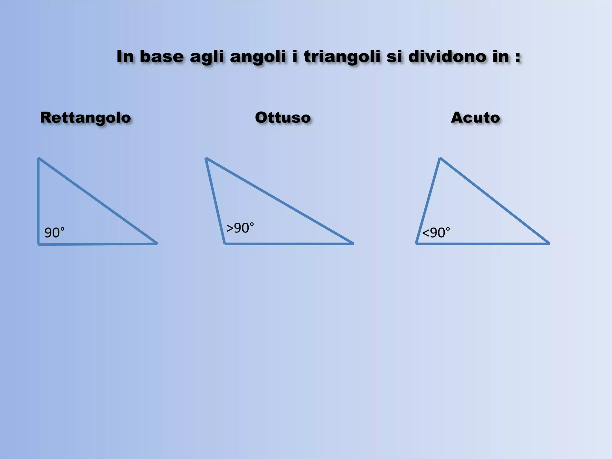 Triangoli bene bene | PPTX
