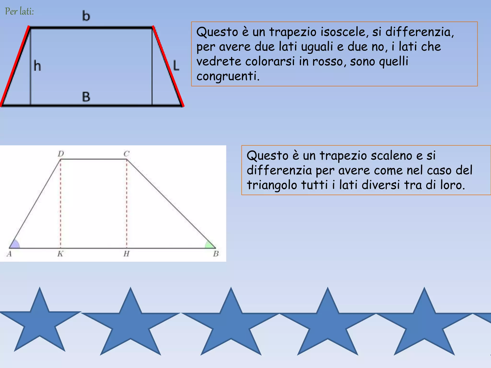 Triangoli e trapezi | PPTX