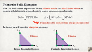 Inteoduction To The Finite Element Method Triangular Finite Elements Pptx
