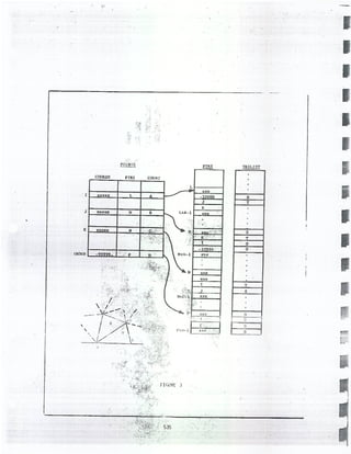 Triangular Trregular Network | PDF