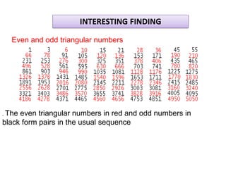 Triangular numbers | PPTX