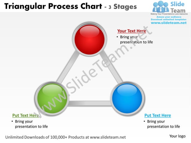 Triangular process chart 3 stages powerpoint templates 0712 | PDF ...