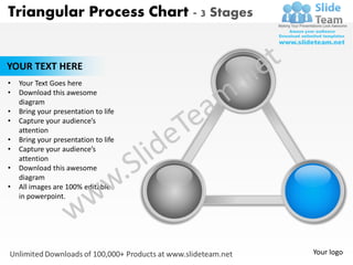 Triangular process chart 3 stages powerpoint templates 0712 | PDF ...