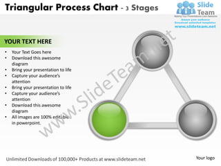 Triangular process chart 3 stages powerpoint templates 0712 | PDF ...