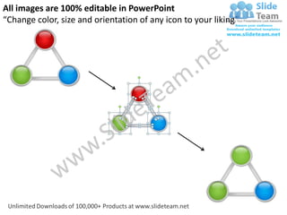 Triangular process chart 3 stages powerpoint templates 0712 | PDF ...