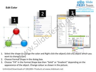 Triangular process chart 3 stages powerpoint templates 0712 | PDF ...