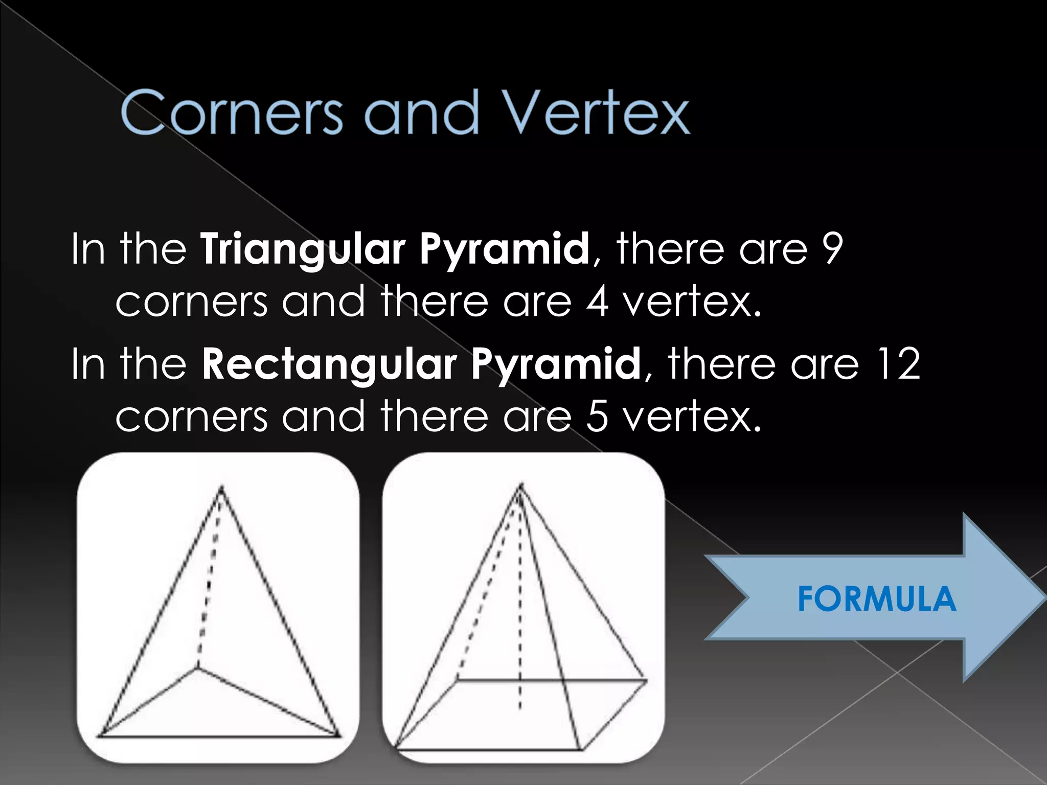 Pyramid Mathematics | PPTX