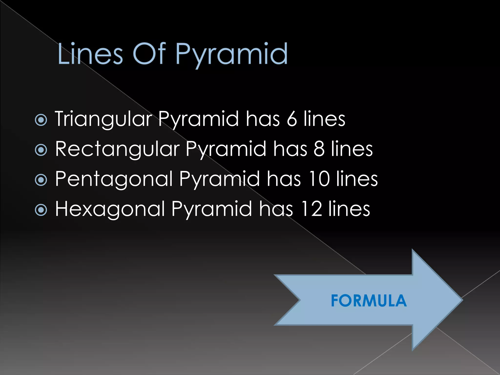 Pyramid Mathematics | PPTX