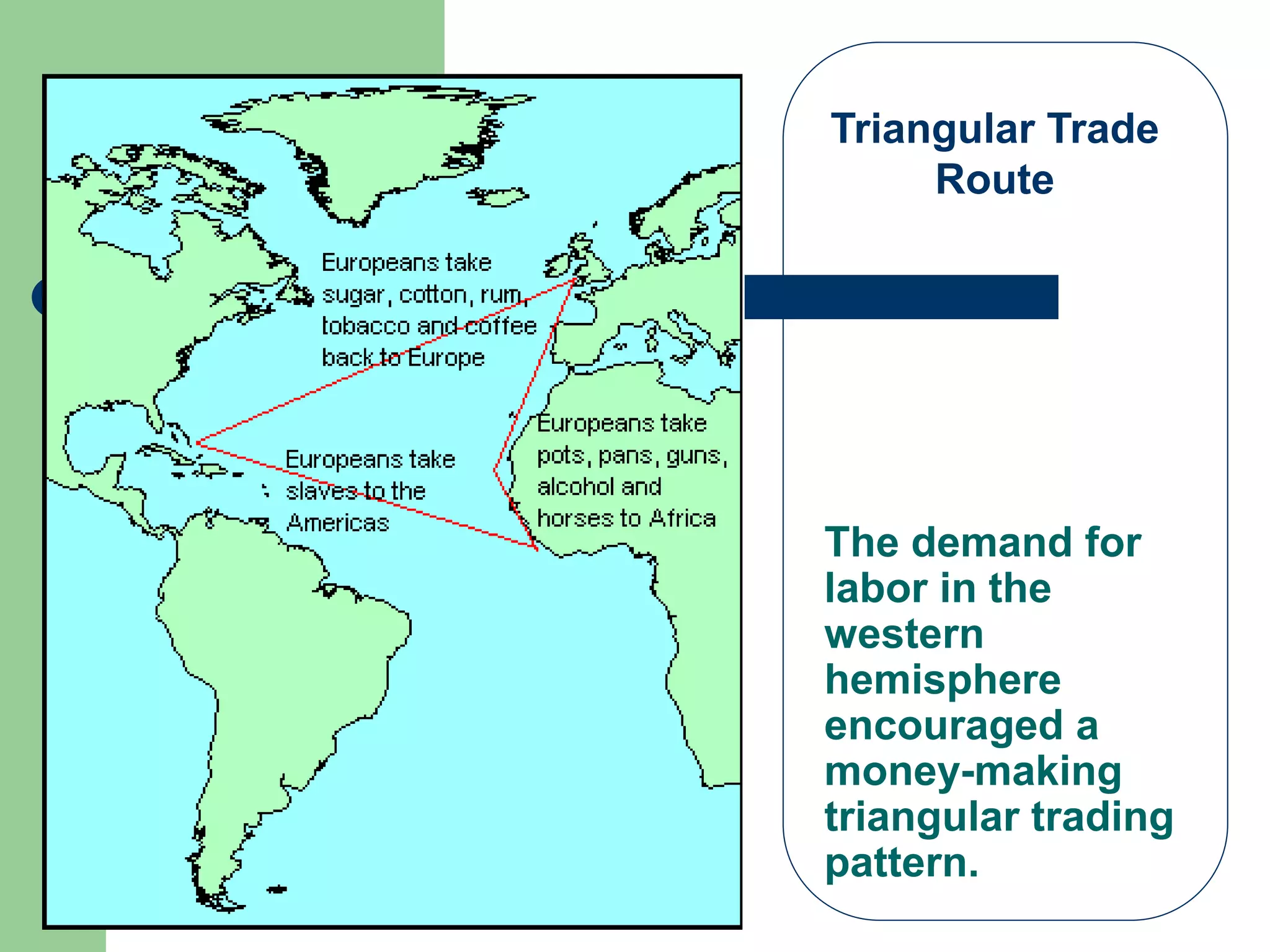 Triangular trade | PPT