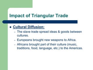 Triangular trade | PPT