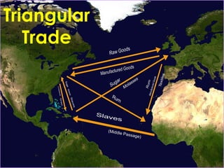 Slave Trade Triangle Map