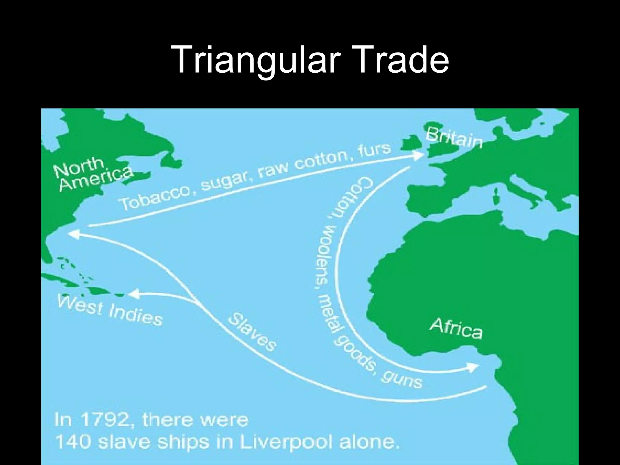 Triangular Trade & Mercantilism | PPT