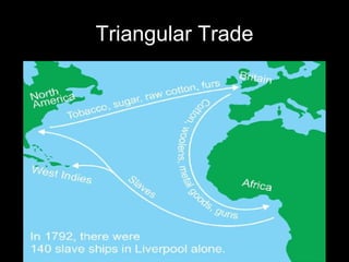 Triangular Trade & Mercantilism | PPT