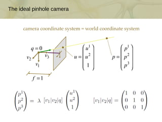 Build Your Own 3D Scanner: The Mathematics of 3D Triangulation | PPT