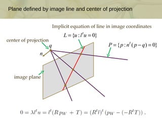 Build Your Own 3D Scanner: The Mathematics of 3D Triangulation | PPT