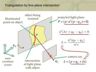Build Your Own 3D Scanner: The Mathematics of 3D Triangulation | PPT