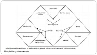 Triangulation | PPTX