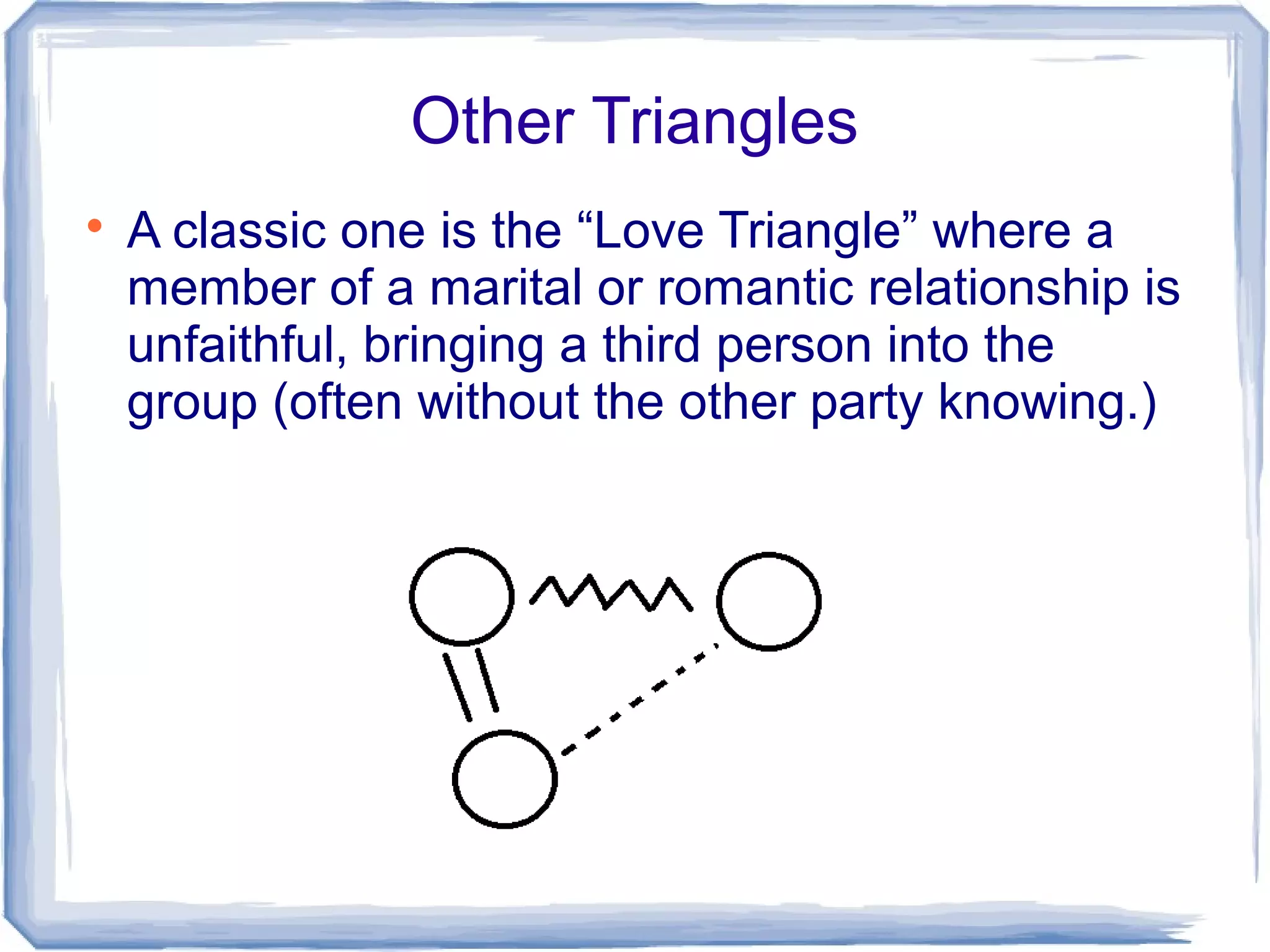 Triangulation in Pastoral Care | PPT