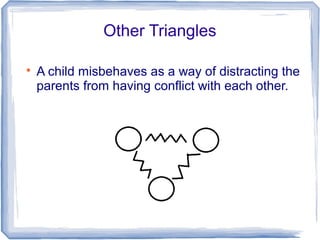 Triangulation in Pastoral Care | PPT | Parenting Babies and Toddlers ...