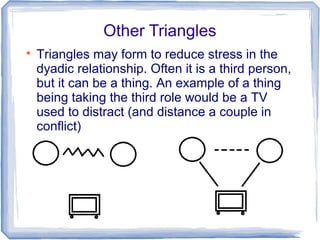 Triangulation in Pastoral Care | PPT | Parenting Babies and Toddlers ...