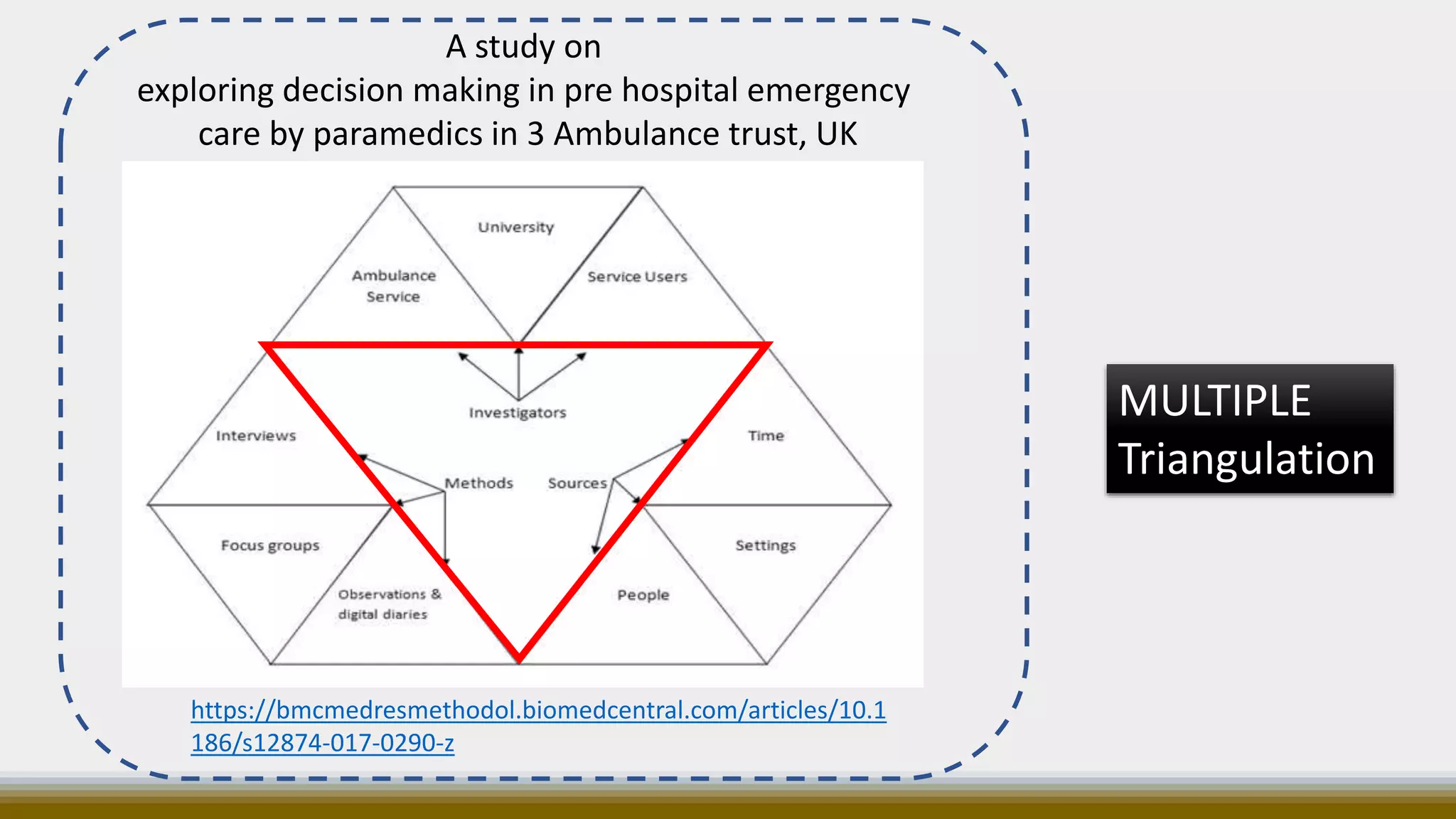 Triangulation | PPTX