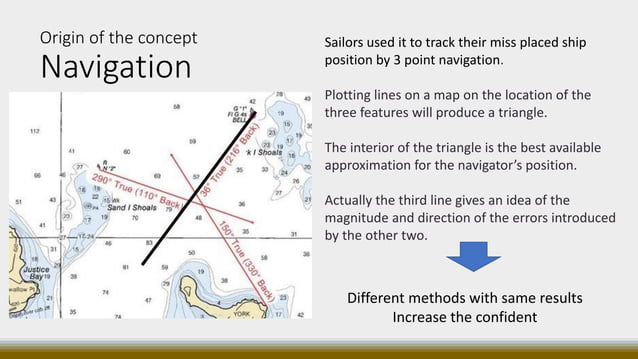 Triangulation Pptx Science