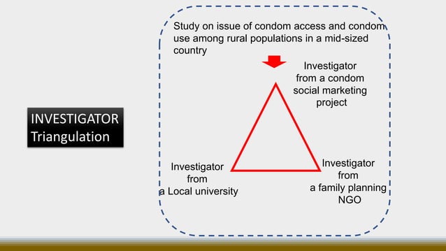 Triangulation Pptx Science