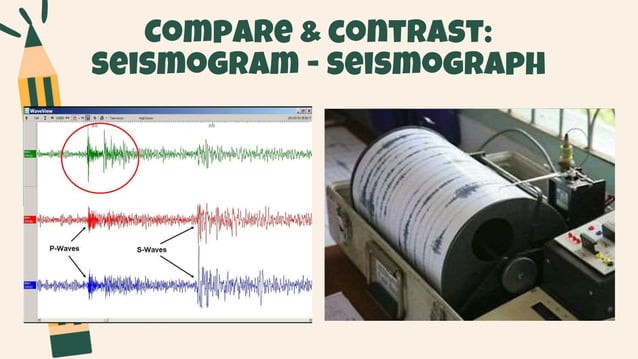 triangulation method 12345678901234.pptx | Geology | Science