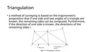 TRIANGULATION AND TRILATERATION IN .pptx