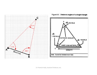 Triangulation and Trilateration | PDF