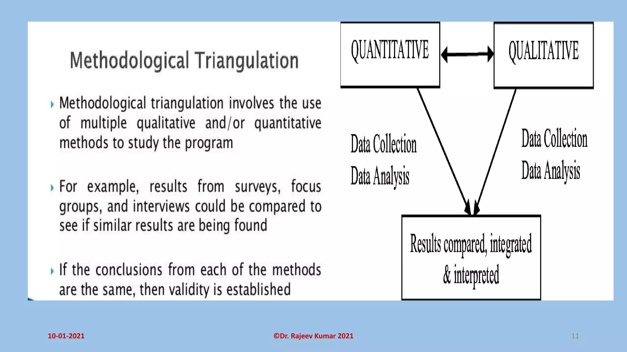 Triangulation research | PPTX