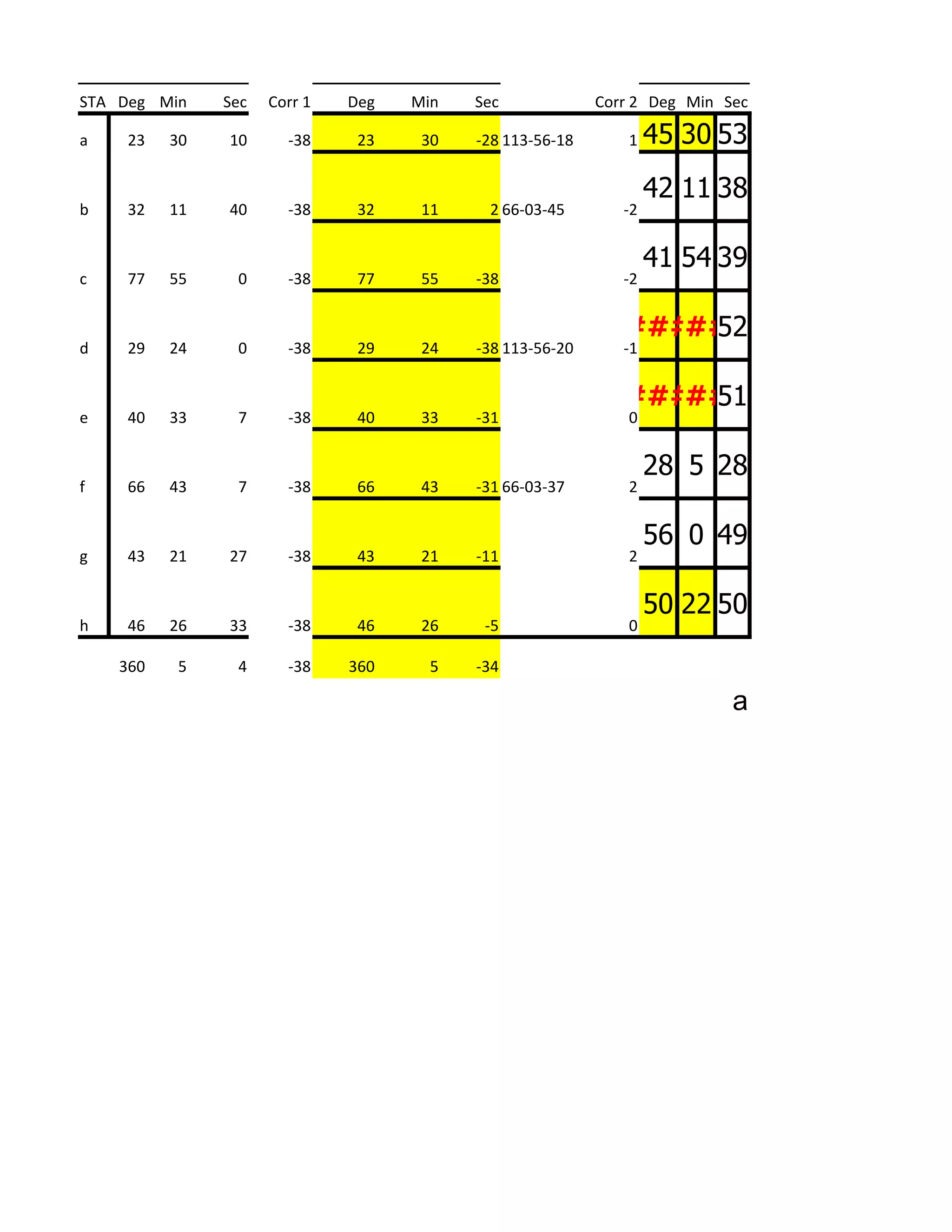 Triangulation Sample | XLS