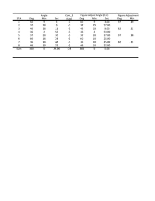 Triangulation Sample | PDF