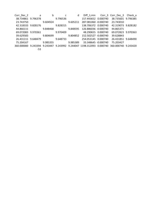 Triangulation Sample | PDF