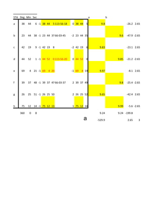 Triangulation Sample | PDF